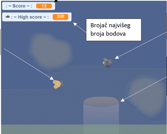 Edutorij | Vizualno programiranje u Scratch aplikaciji
